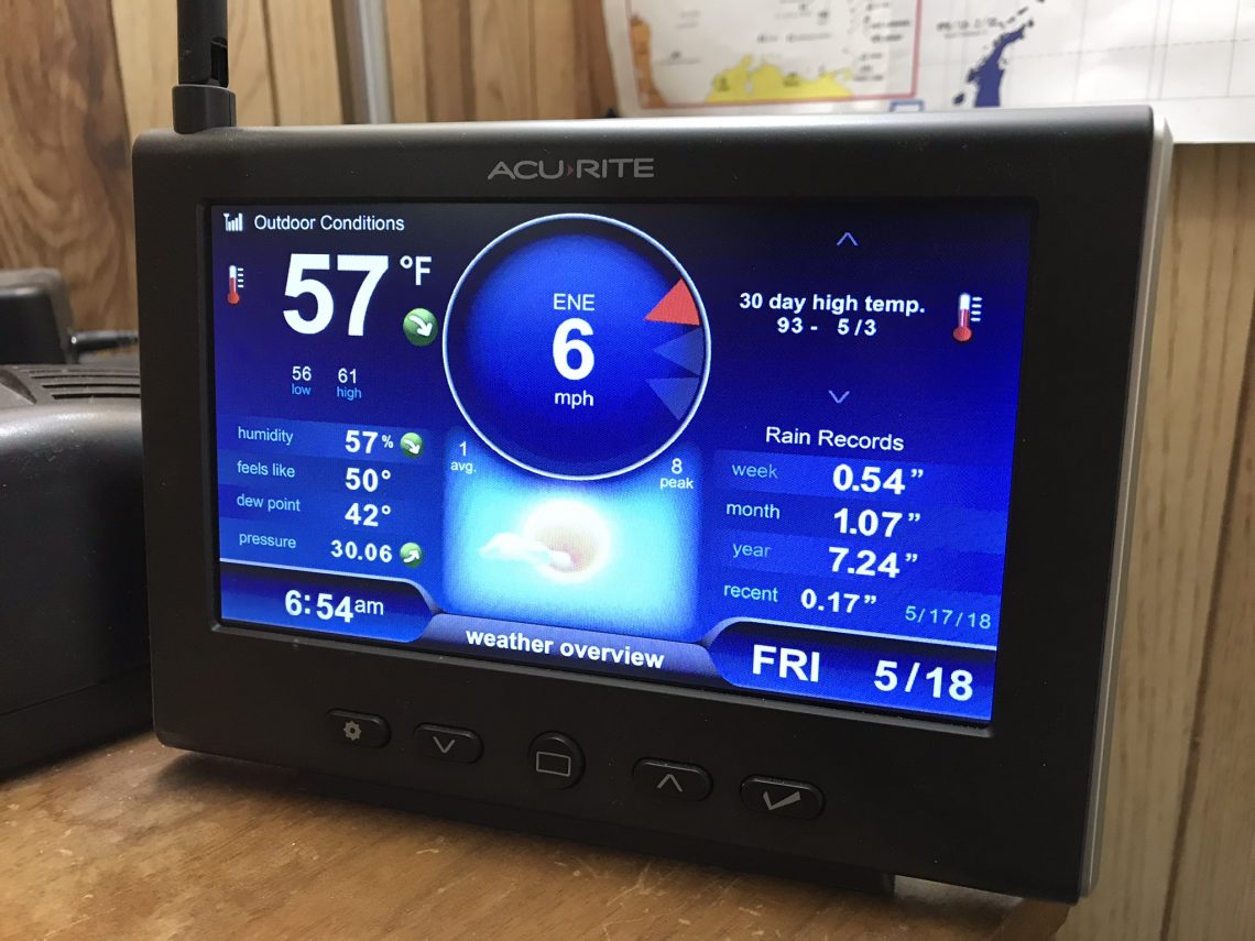 Weather Station Display Upgrade – TEKTODD